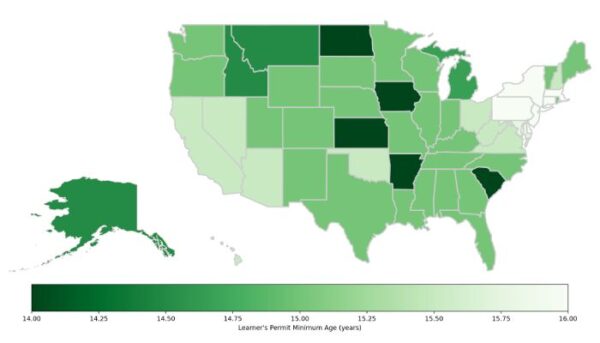 Driving Age By State: Learner's Permit, Full License, and More